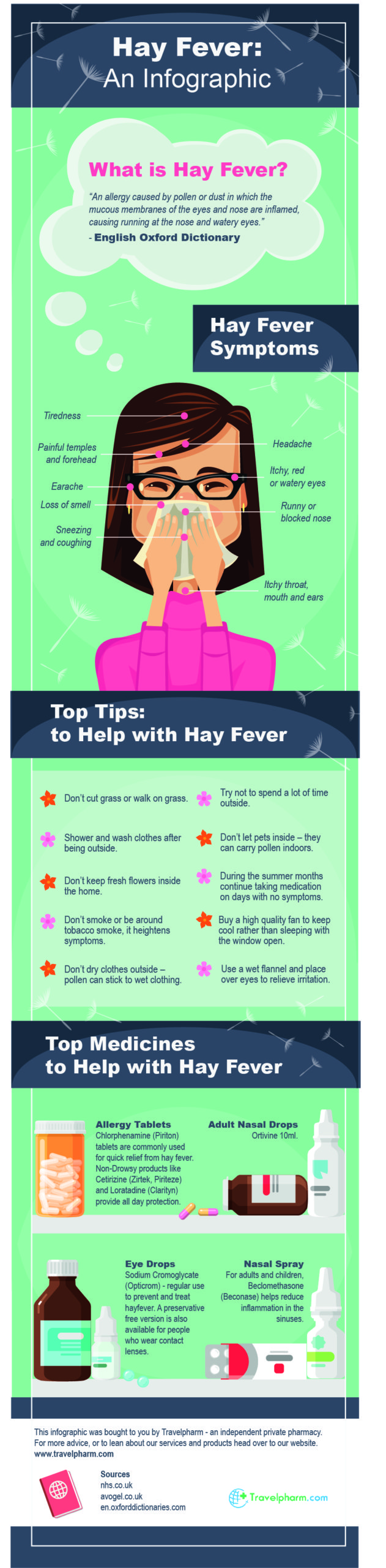 Treatment for hay fever - Philadelphia Homeopathic Clinic - Dr. Tsan & Co