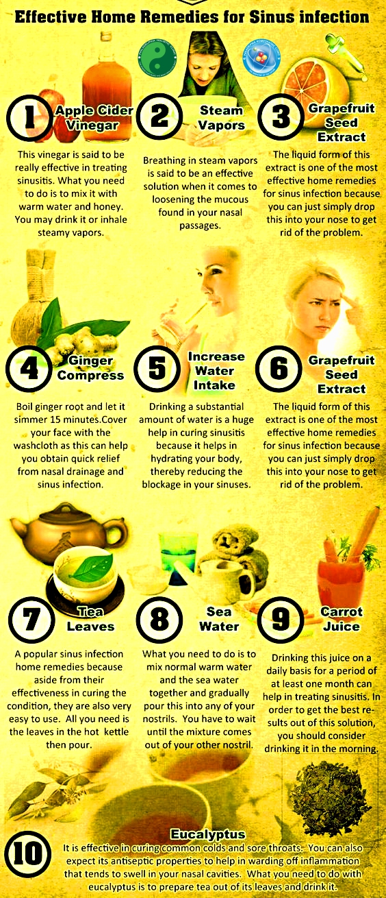 treatment for sinus infection - Philadelphia Homeopathic Clinic - Dr. Tsan