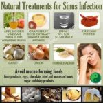 treatment for sinus infection - Philadelphia Homeopathic Clinic - Dr. Tsan