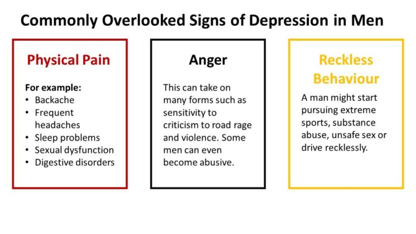 Treatment for Depression at the Philadelphia Homeopathic Clinic