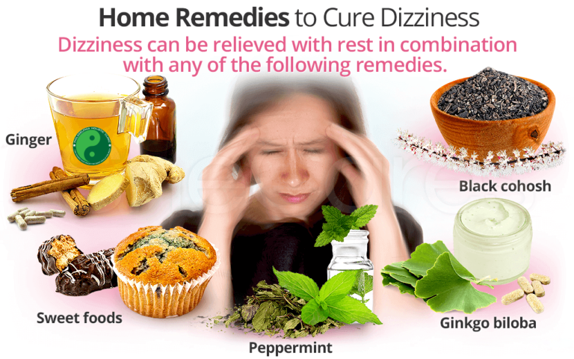 Treatment for Vertigo - Philadelphia Homeopathic Clinic - Dr. Tsan & Team