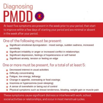 Treatment for PMDD & PMS - Philadelphia Homeopathic Clinic