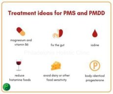 Treatment for PMDD & PMS - Dr. Tsan - Philadelphia Homeopathic Clinic