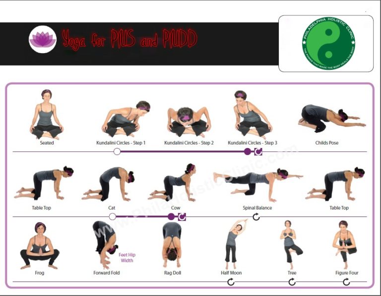 Treatment for PMDD & PMS - Dr. Tsan - Philadelphia Homeopathic Clinic